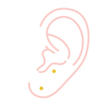 Unlocking Stacked Lobe Piercings Magic for Your Unique Ear Composition ...