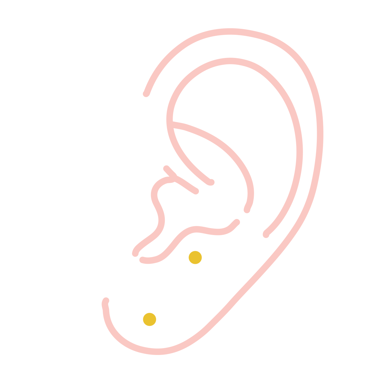 Unlocking Stacked Lobe Piercings Magic for Your Unique Ear Composition ...