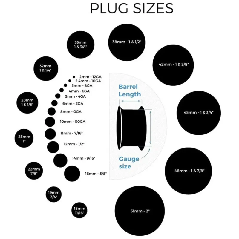 How to Determine the Correct Plug Size: A Guide with Plug Size Chart ...