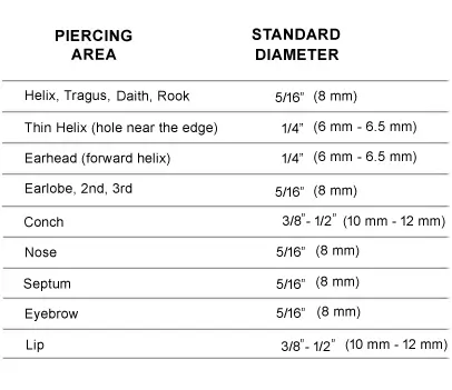 How to Choose the Right Jewelry Size for Your Piercing Using MM Size ...